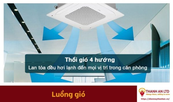 Máy Lạnh Âm Trần Daikin FCF60CVM/RZF60CV2V (2.5 Hp, Inverter)