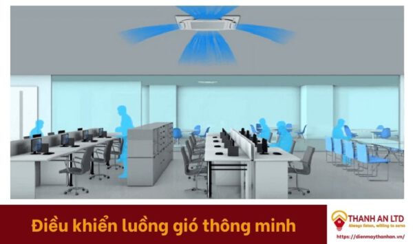 Máy Lạnh Âm Trần Daikin FCF60CVM/RZF60CV2V (2.5 Hp, Inverter)