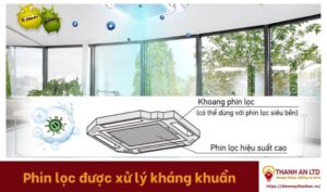 Máy Lạnh Âm Trần Daikin FCFC50DVM/RZFC50DVM (2.0 Hp, Inverter)