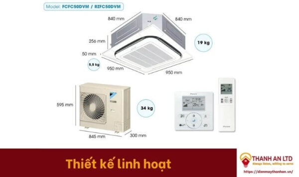 Máy Lạnh Âm Trần Daikin FCFC50DVM/RZFC50DVM (2.0 Hp, Inverter)