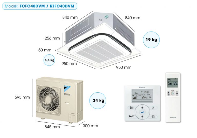 Máy Lạnh Âm Trần Daikin FCFC50DVM/RZFC50DVM (2.0 Hp, Inverter)