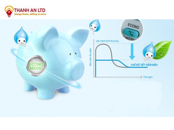 Máy Lạnh Giấu Trần Multi Daikin CDXM35RVMV (1.5 Hp, Inverter)