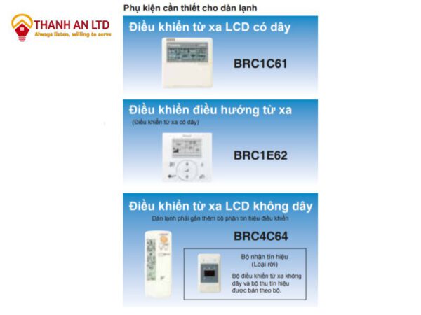 Điều Hoà Âm Trần Nối Ống Gió FDMNQ42MV1/RNQ42MY1 (4.5 Hp)